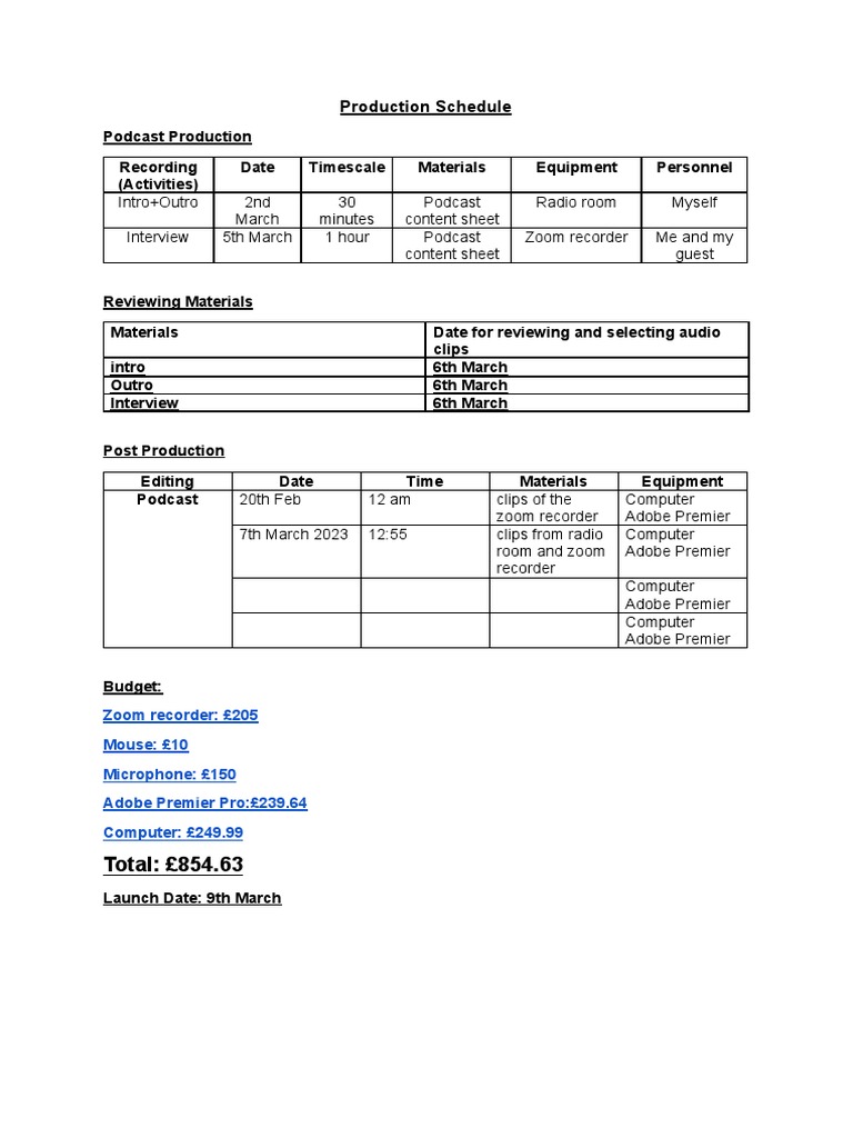 Podcast Production Timeline | PDF