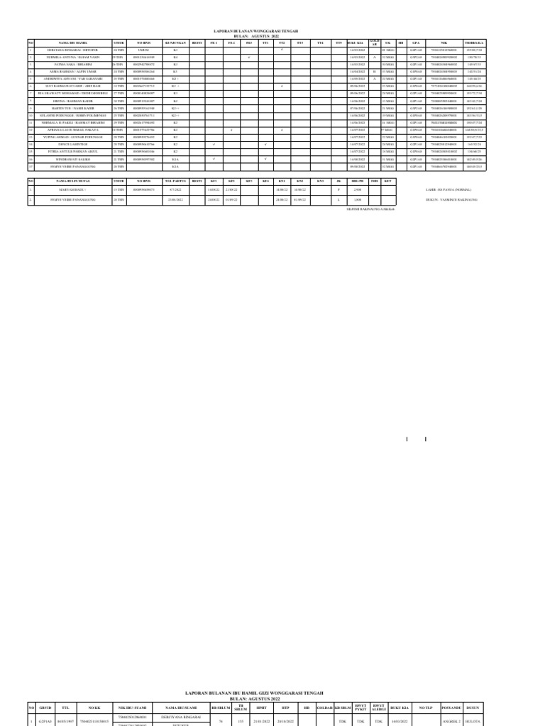 Lap Bulan Agustus 2022 | PDF