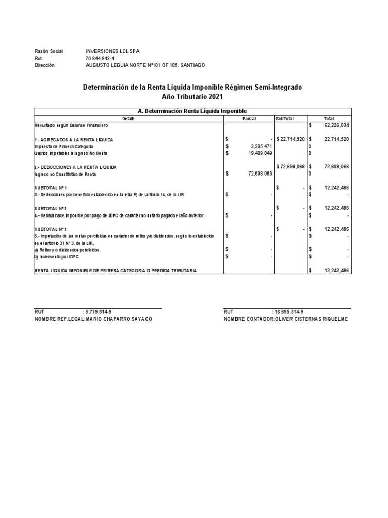 Formato RLI | PDF | Economias | Finanzas del gobierno