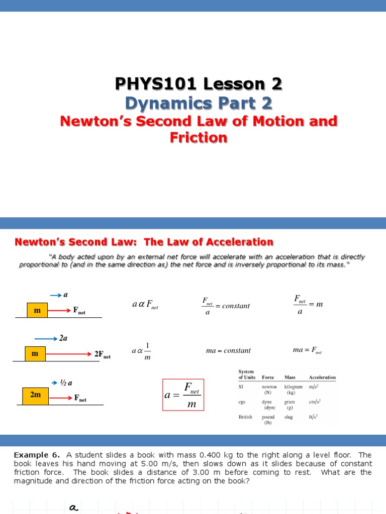 Phys101 Lesson 2 Dynamics Part 2 Pdf Pdf Friction Force