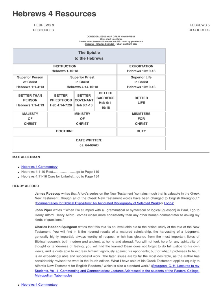 Hebrews 4 Resources PDF | PDF | Epistle To The Hebrews | Exegesis