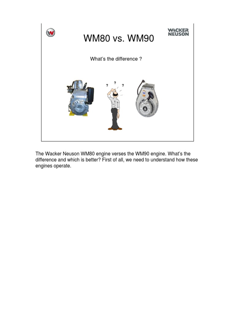 WM80 WM90 | PDF | Internal Combustion Engine | Piston