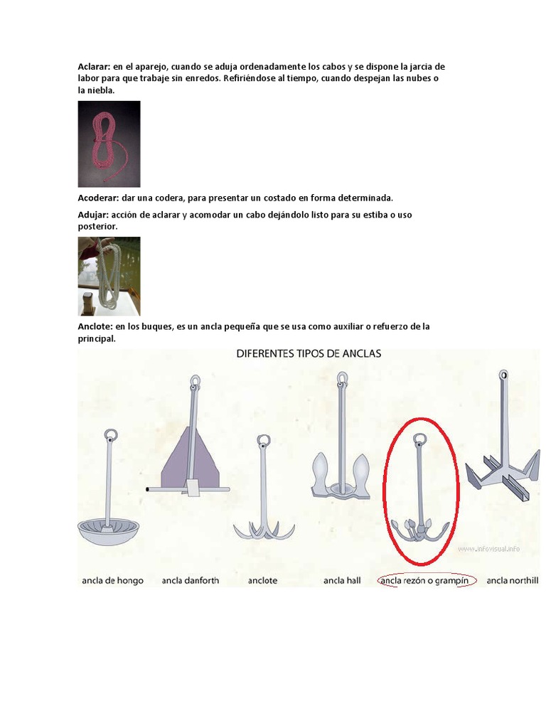 ICN Resumen PDF | PDF | Buques | Aparejo