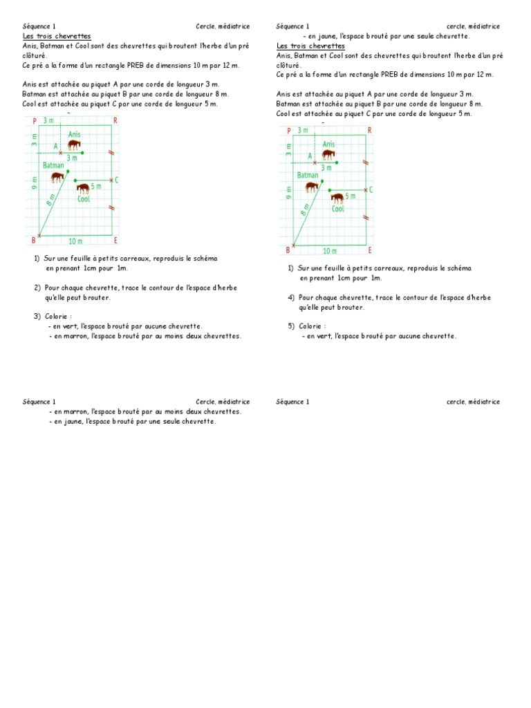Espace de broutage des chevrettes | PDF