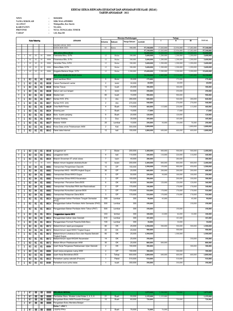 Arkas 2021-2022 | PDF