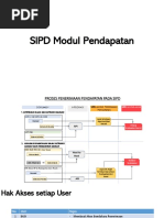 SE - Pedoman RKA - SKPD Tahun 2025 (Final) | PDF