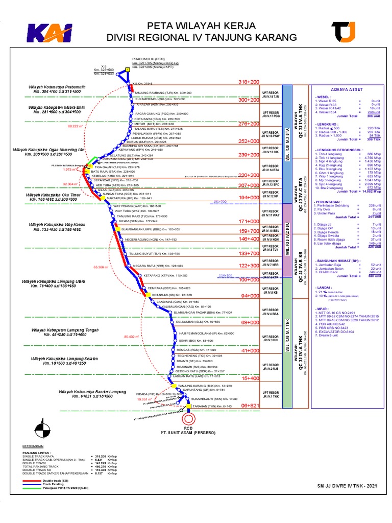 Peta Wilayah Kerja Divre IV TNK 18 Resort - SO Baru - FIX - PRINT | PDF