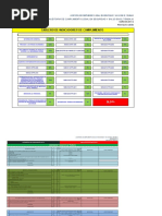 Tabla EPP NOM 017 STPS 2008 | PDF