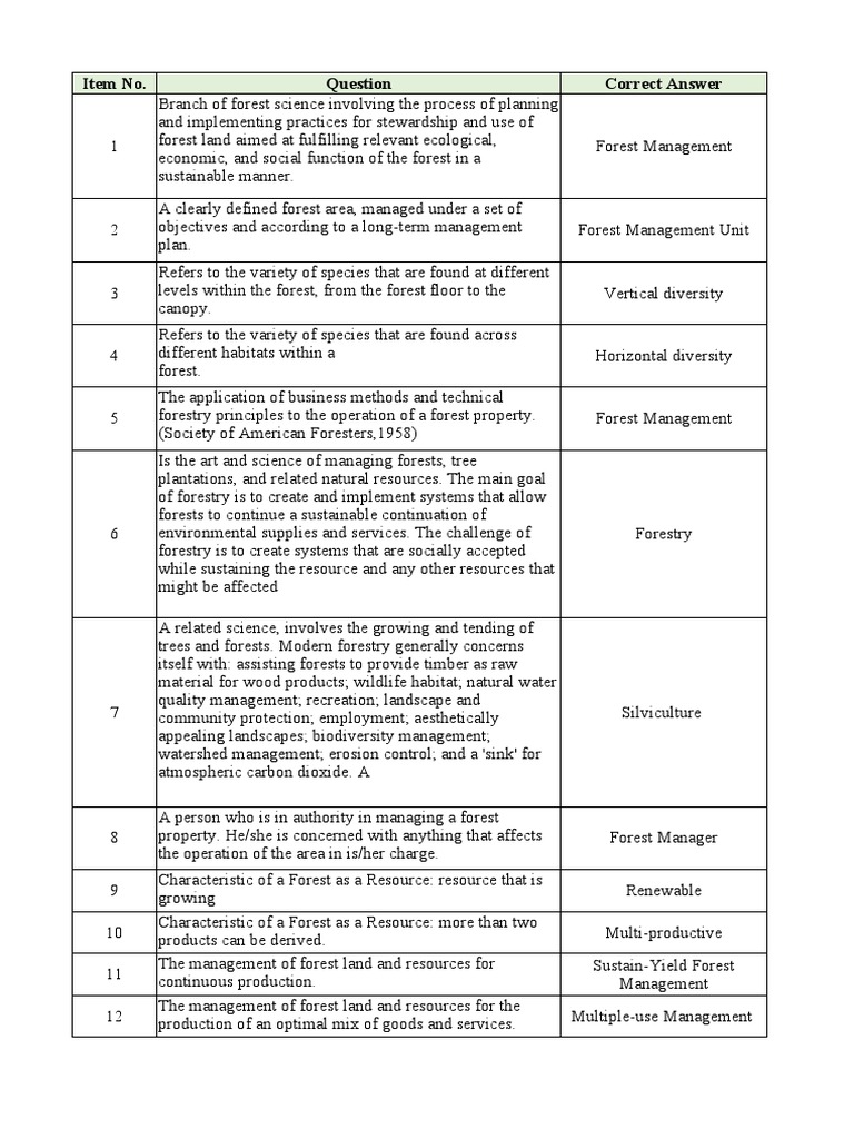 Forest Management Concepts and Types | PDF | Forestry | Plant Nursery