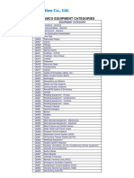Sa-175 Form List | PDF | Pipe (Fluid Conveyance) | Pump