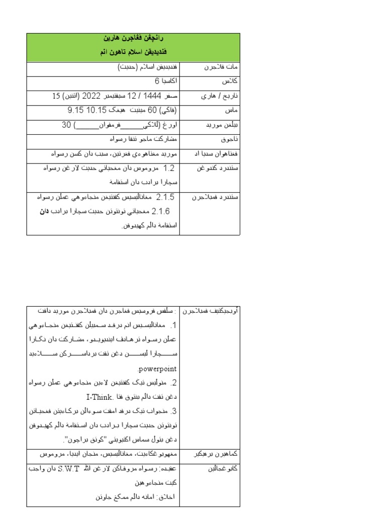 Rancangan Pengajaran Harian Pimk3063 (Akidah) - Jawi | PDF