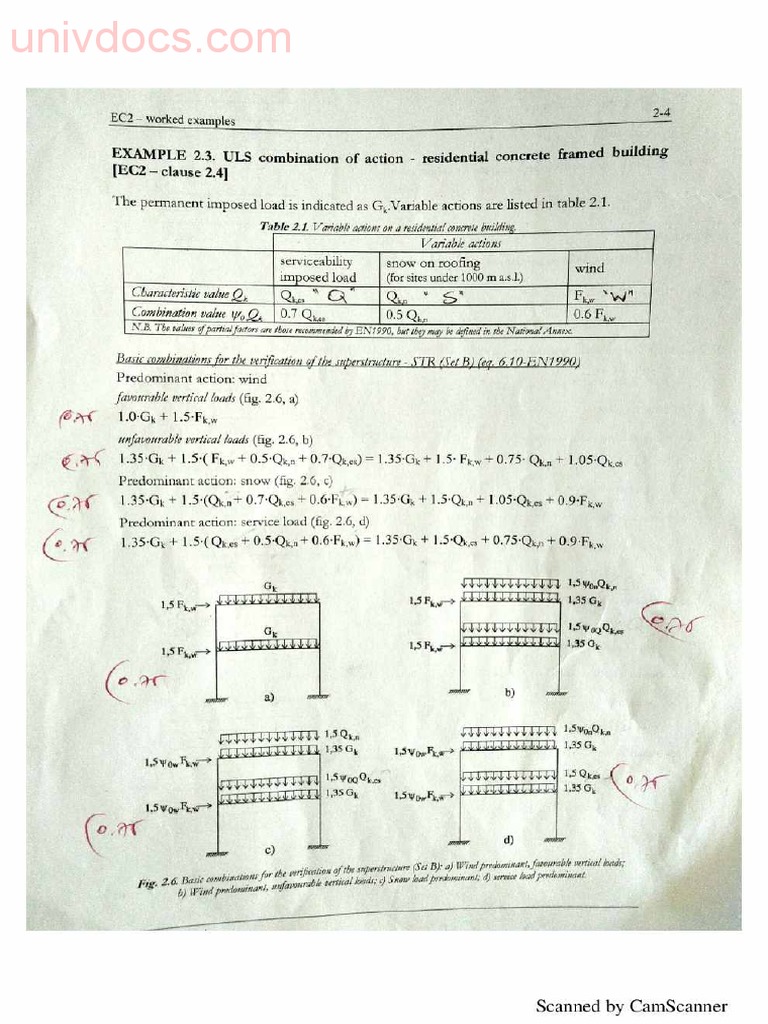 Nouveau Document 2018-01-28.TextMark PDF | PDF