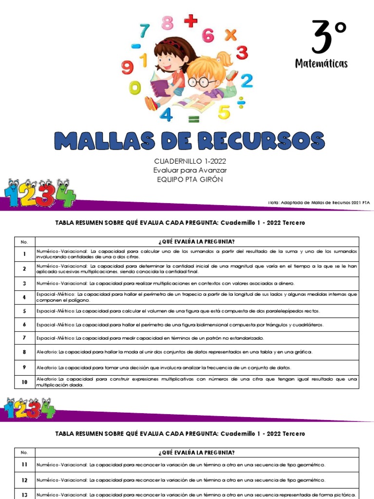 Formato Mallas-3° - Matemáticas-2022 | PDF | Medición | Volumen