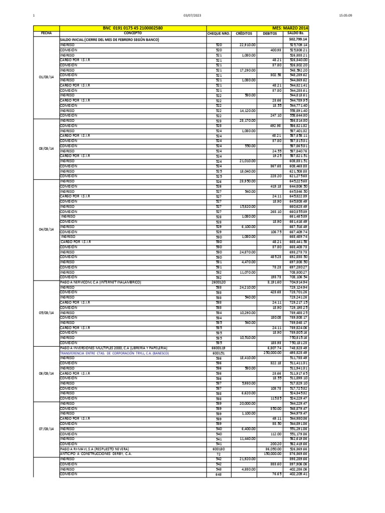 Banco BNC Conciliaciones | PDF
