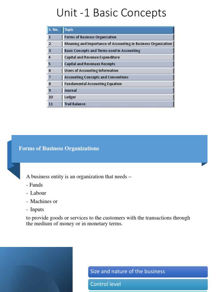 Unit - 1 Basic Concepts - Forms of Business Organization PDF | PDF | Partnership | Sole ...
