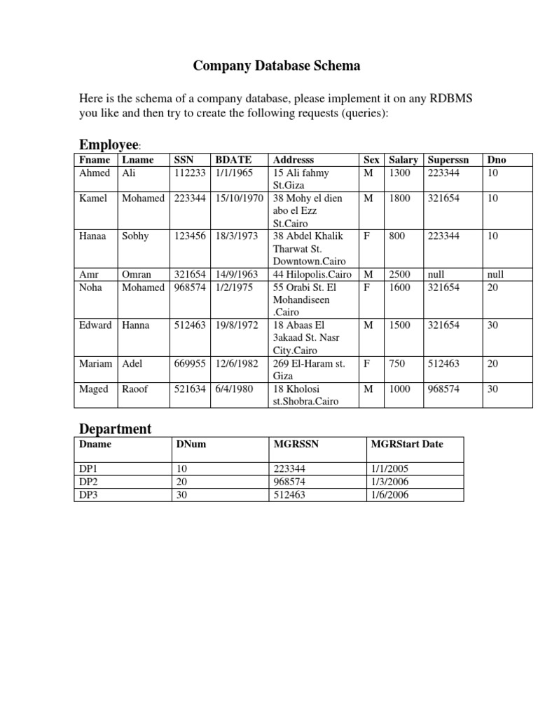 Lab 2 | PDF | Salary | Information Management