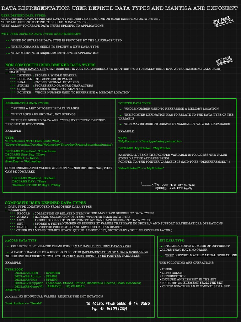 Data Representation- User Defined Data Types And Mantisa And Exponent ...