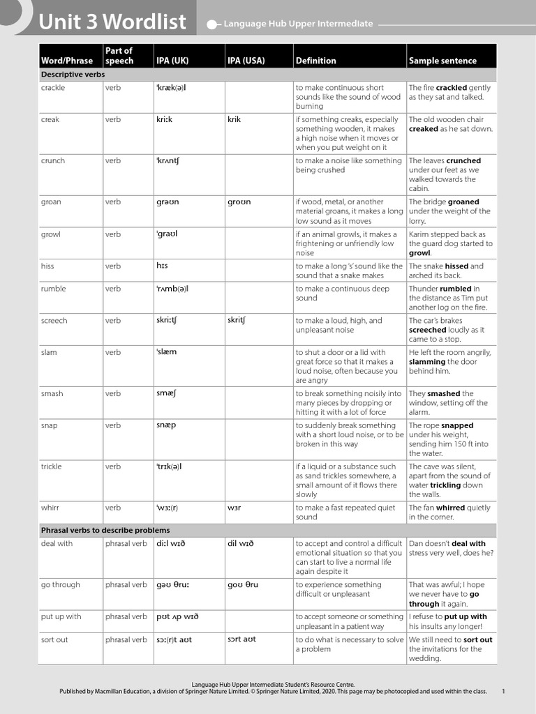LH UpperInt Wordlist U3 | PDF | Adjective | Preposition And Postposition