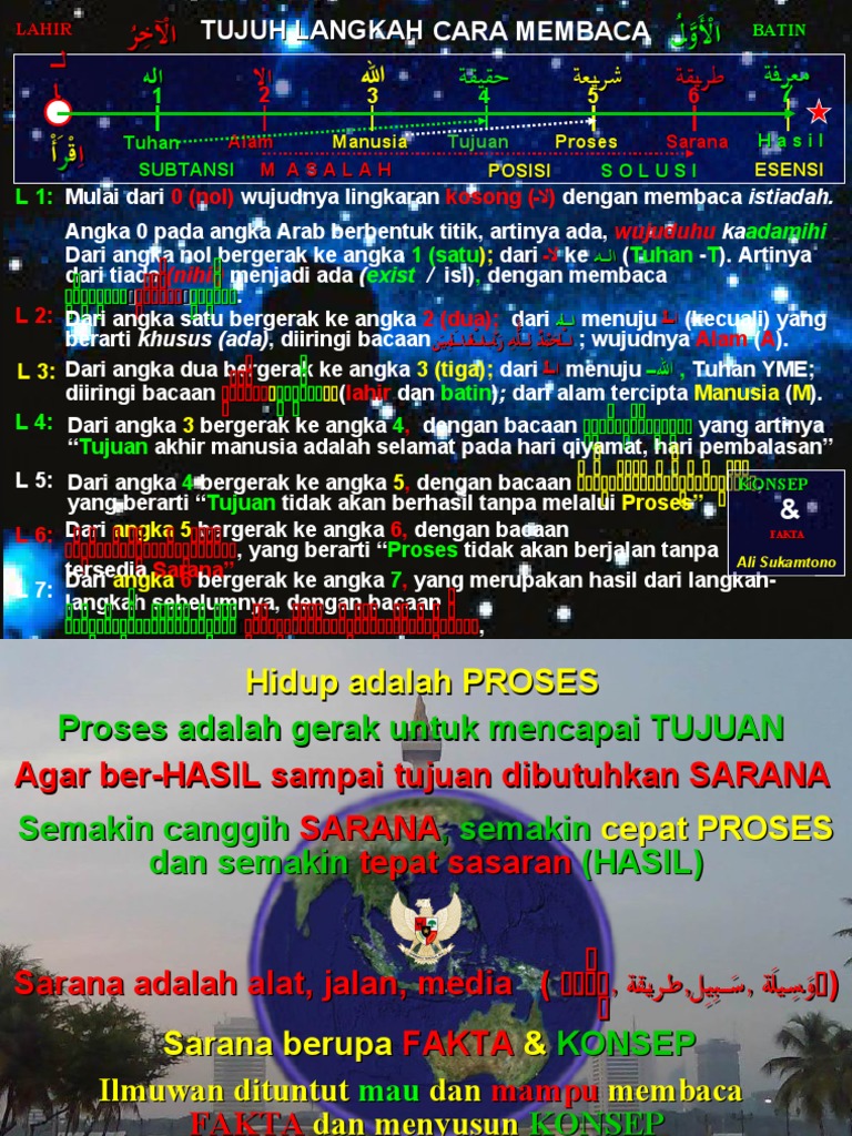 7 Langkah Cara Membaca | PDF