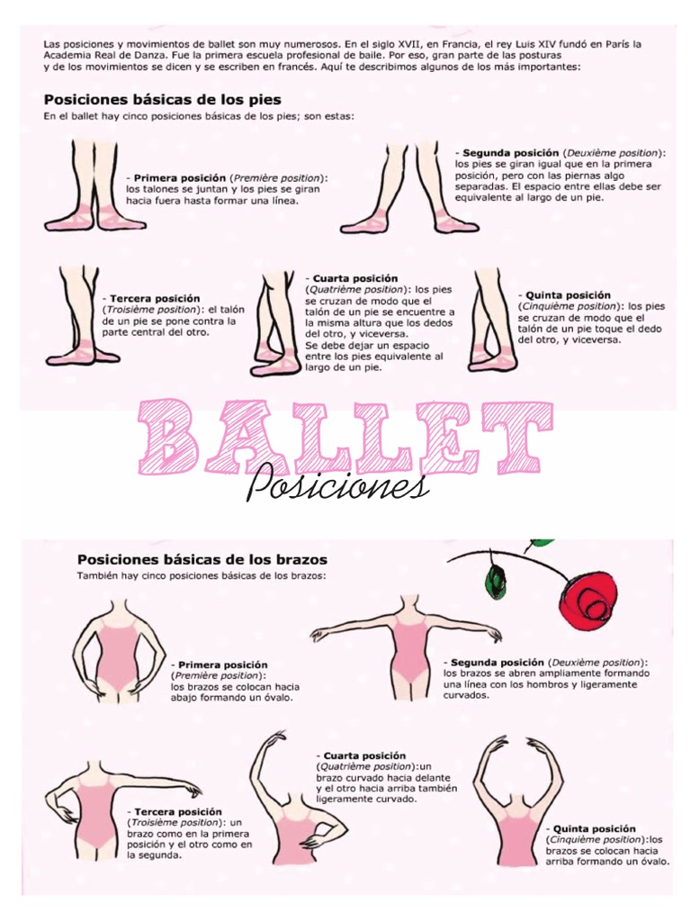 Ballet - Posiciones TP | PDF