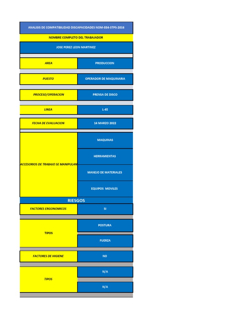 Analisis Personas Con Discapacidades Nom-034-Stps-2016 | PDF | Factores humanos y ergonomía