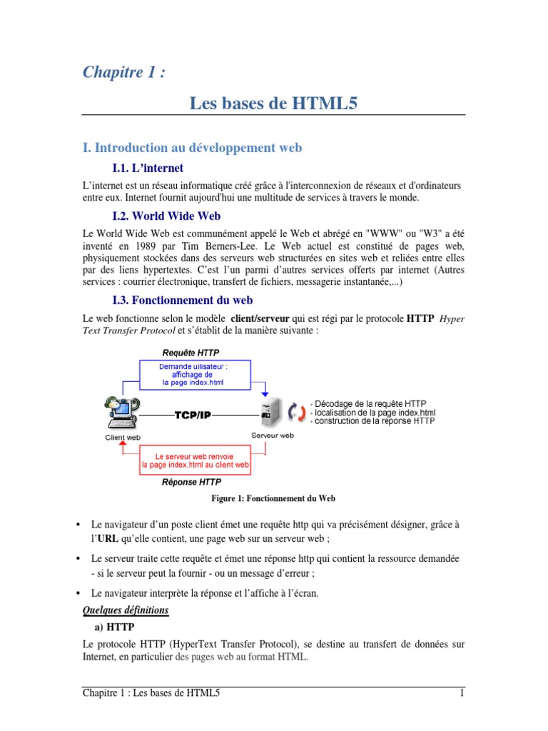 Chap1 Les Bases de HTML5 | PDF | Internet | Internet et Web