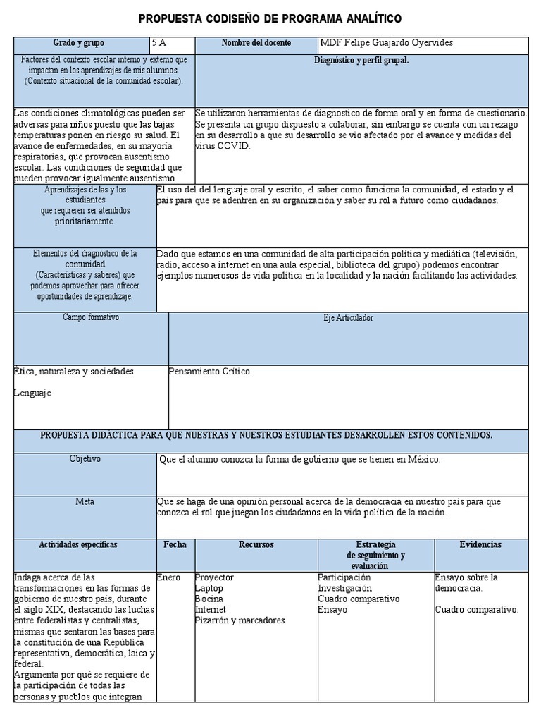 1 FORMATO PROGRAMA ANALÍTICO Quinto grado fgo | PDF | Democracia | Ideologías políticas