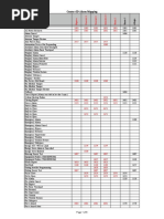 SIA Protocol Codes Table | PDF