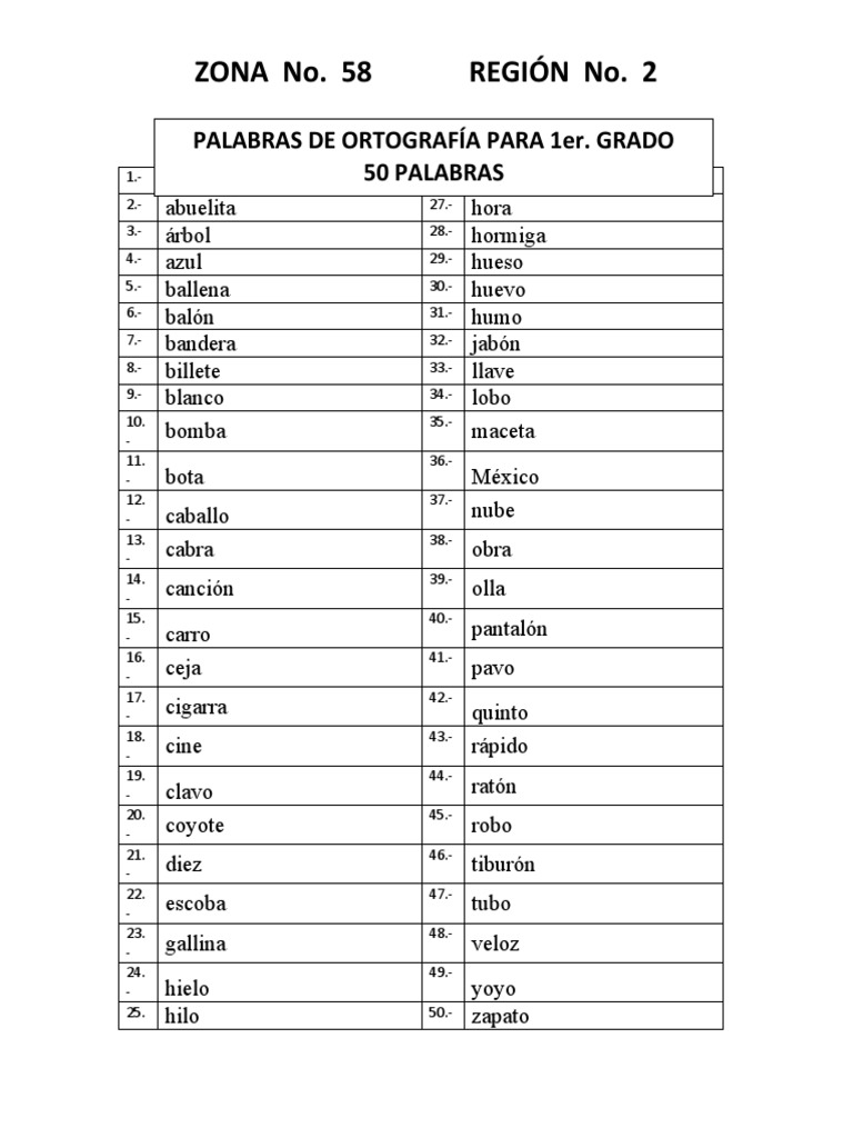 Palabras de Ortografía de 1° A 6° 2019 - 2020 | PDF