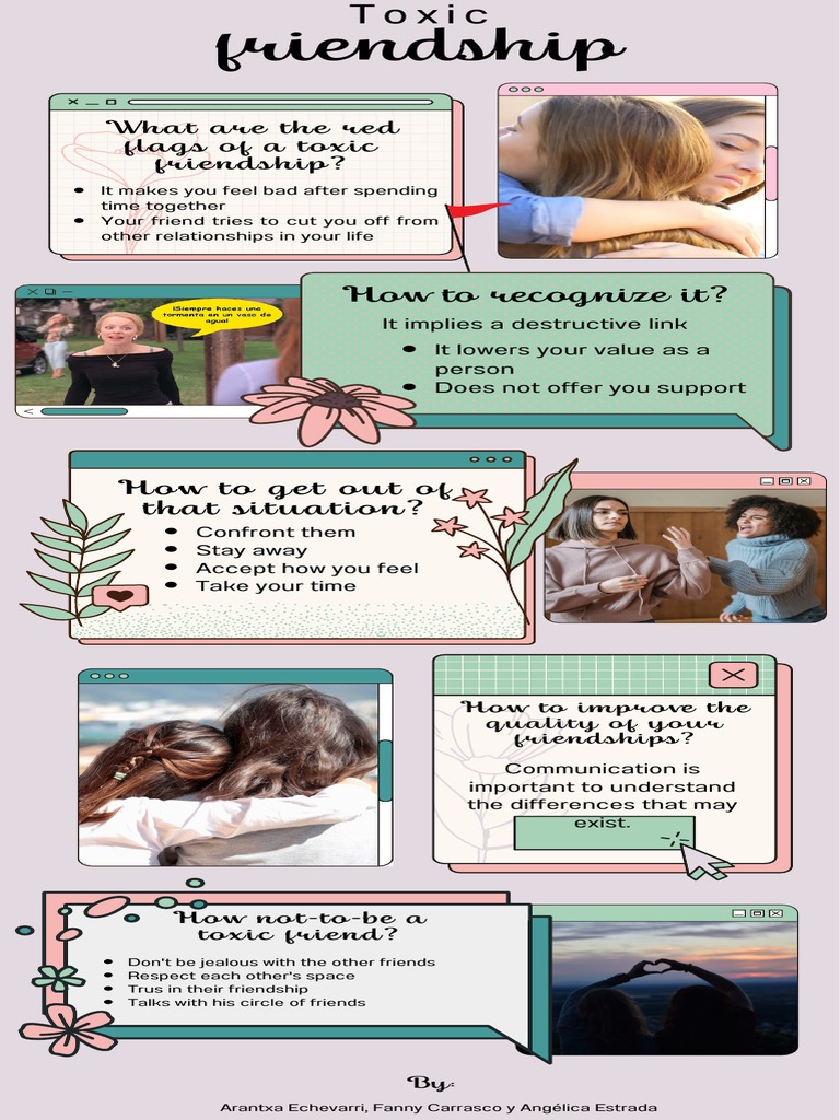 Signs and Solutions for Toxic Friendships | PDF | Career & Growth ...