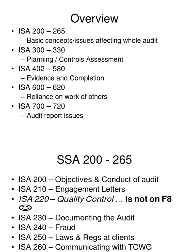 Summary Of Isa For F8 Download Free Pdf Audit Auditors Report