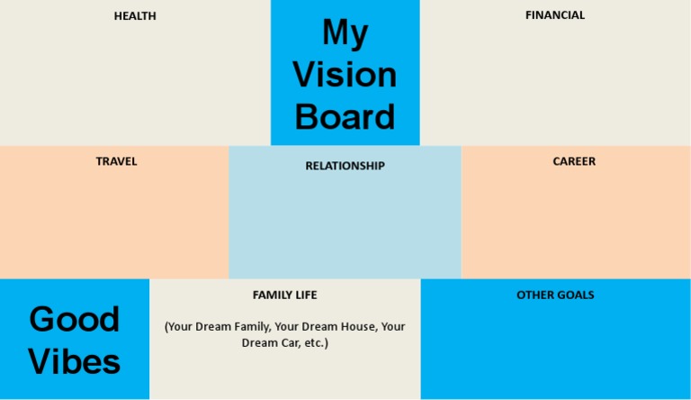 01 My Vision Board | PDF