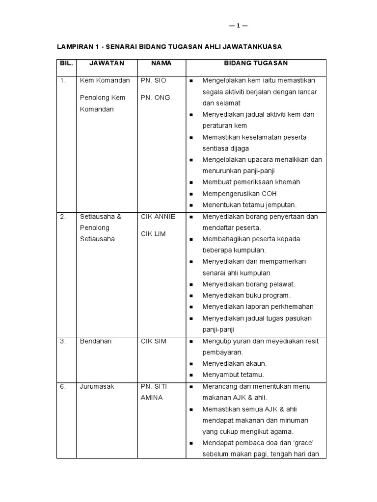 Senarai Bidang Tugasan Ahli Jawatankuasa | PDF