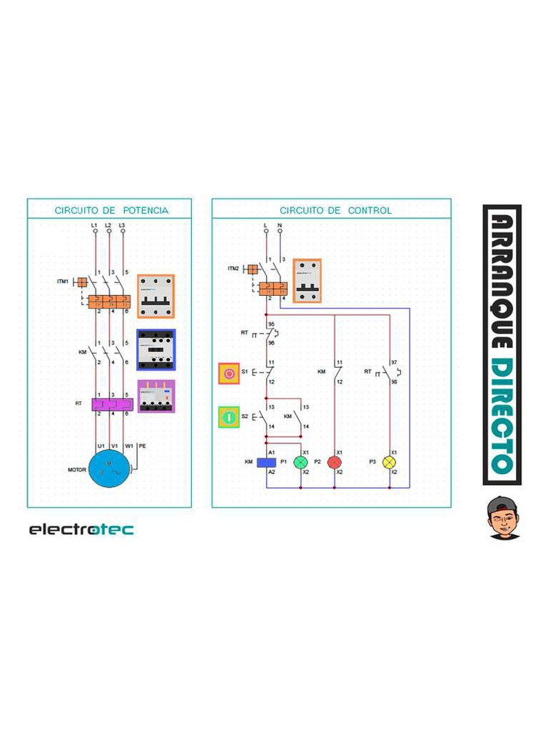 Arranque Directo | PDF