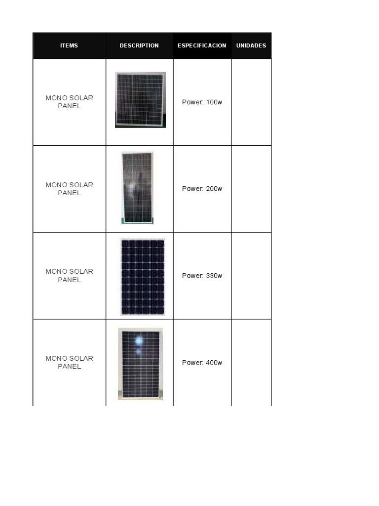 Panel Solar | PDF | Power Inverter | Battery Charger