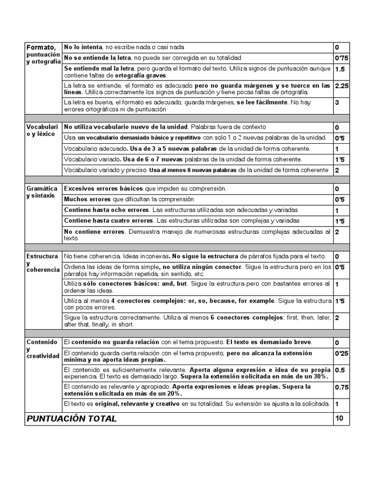 Guía de Evaluación de Escritura | PDF | Léxico | Lingüística