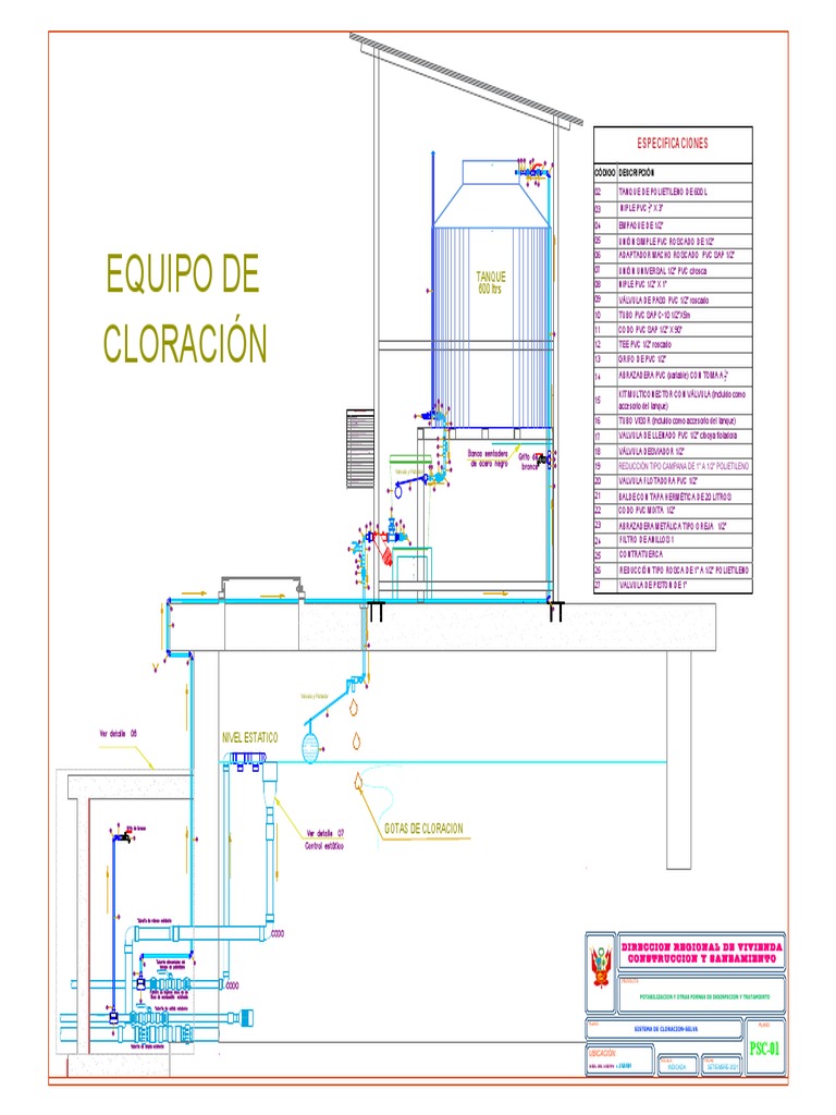 Sistema de Cloracion | PDF