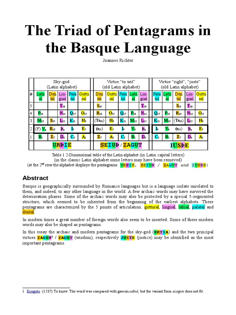 The Triad of Pentagrams in The Basque Language | PDF | Alphabet | Latin