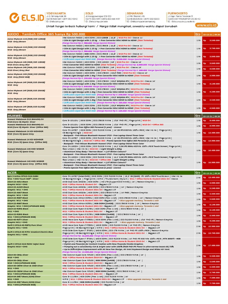 ELS 22 Desember 2021 Rev | Download Free PDF | Computer Engineering | Computing