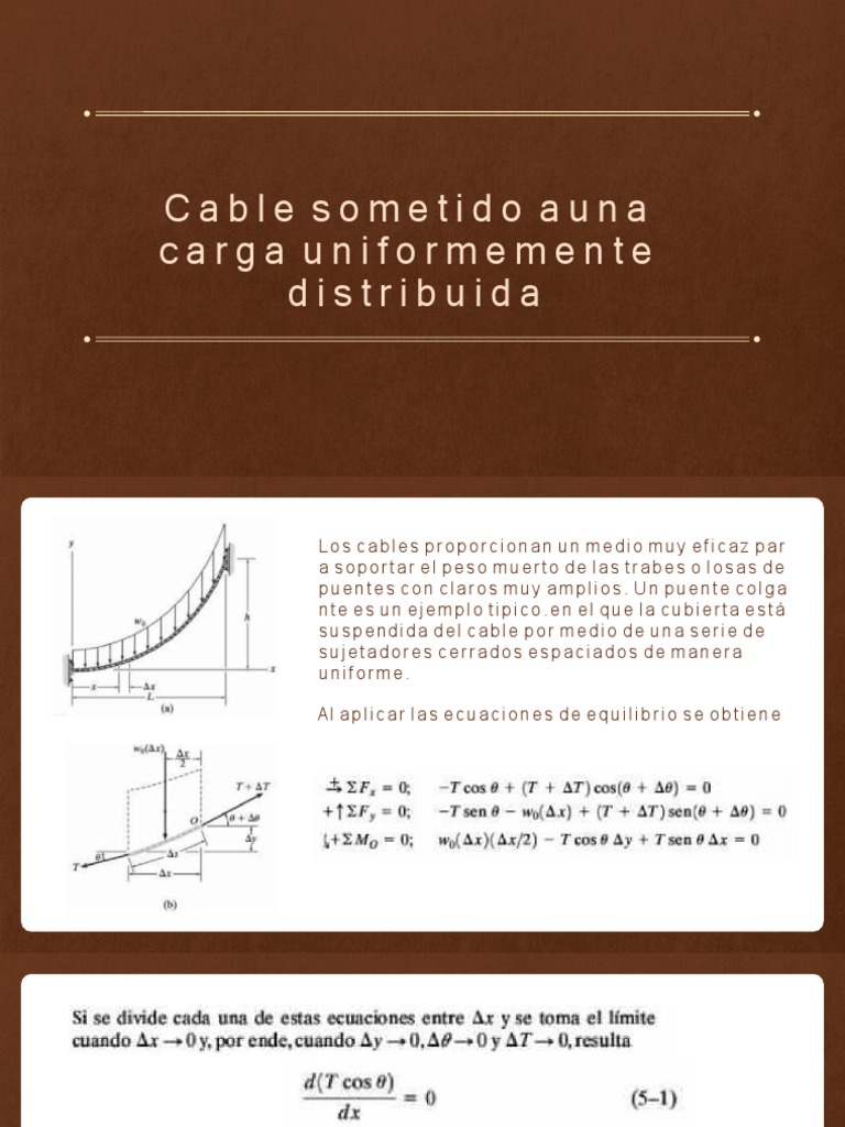 Cables Con Carga Distribuida | PDF | Física Aplicada e ...