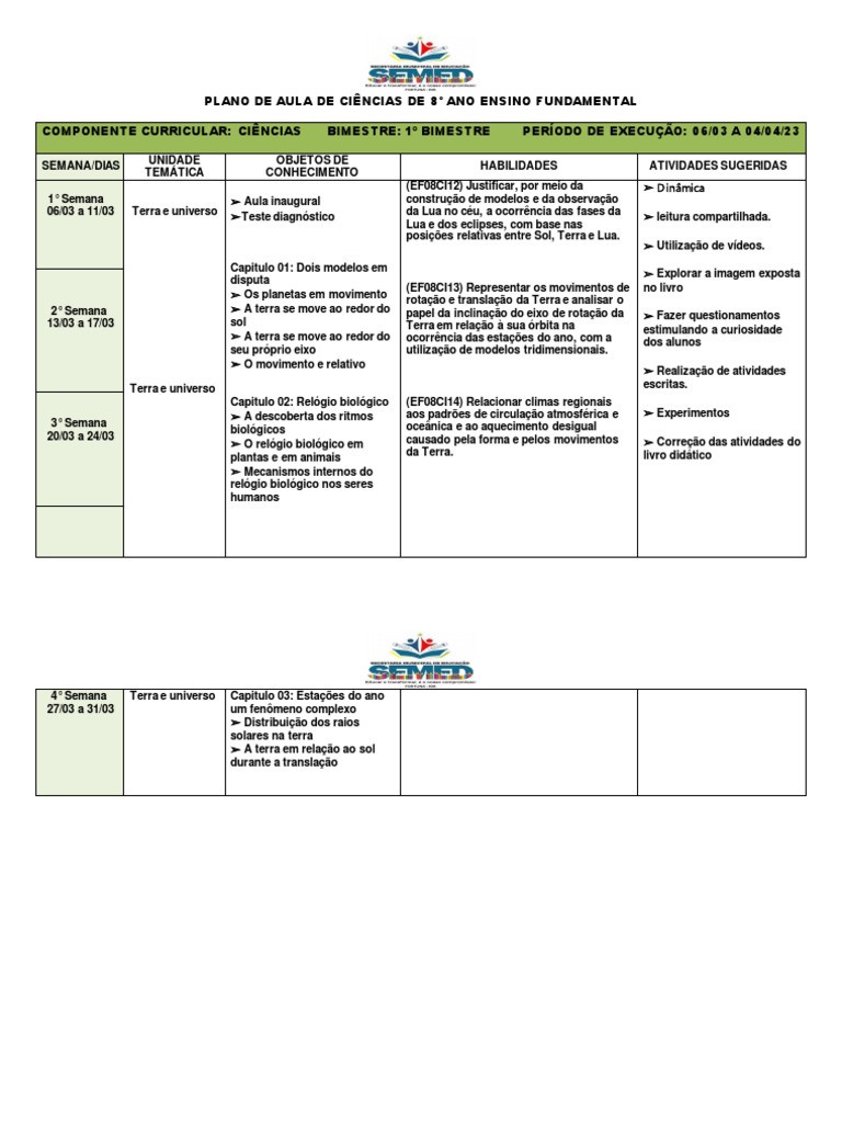 Plano de Aula de Ciências de 8° Ano PDF | PDF | Terra | Lua