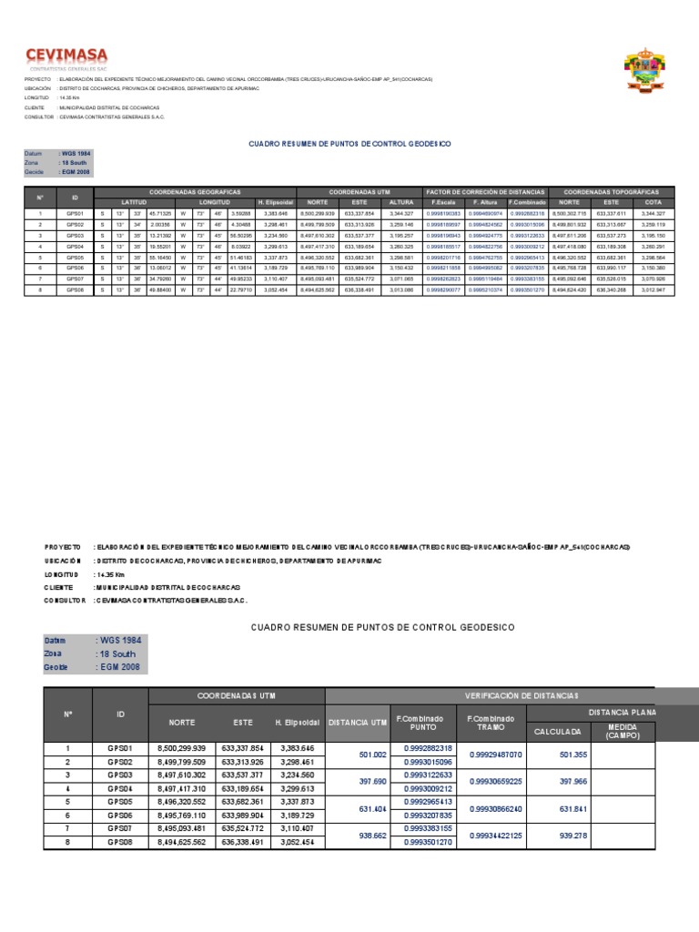 Puntos UTM WGS84 - Rev2 | PDF | Datos geográficos e información ...