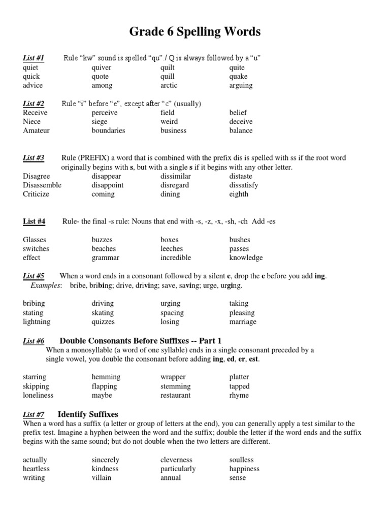Grade 6 Spelling Words 1rpnpa0 | PDF | Word | Consonant