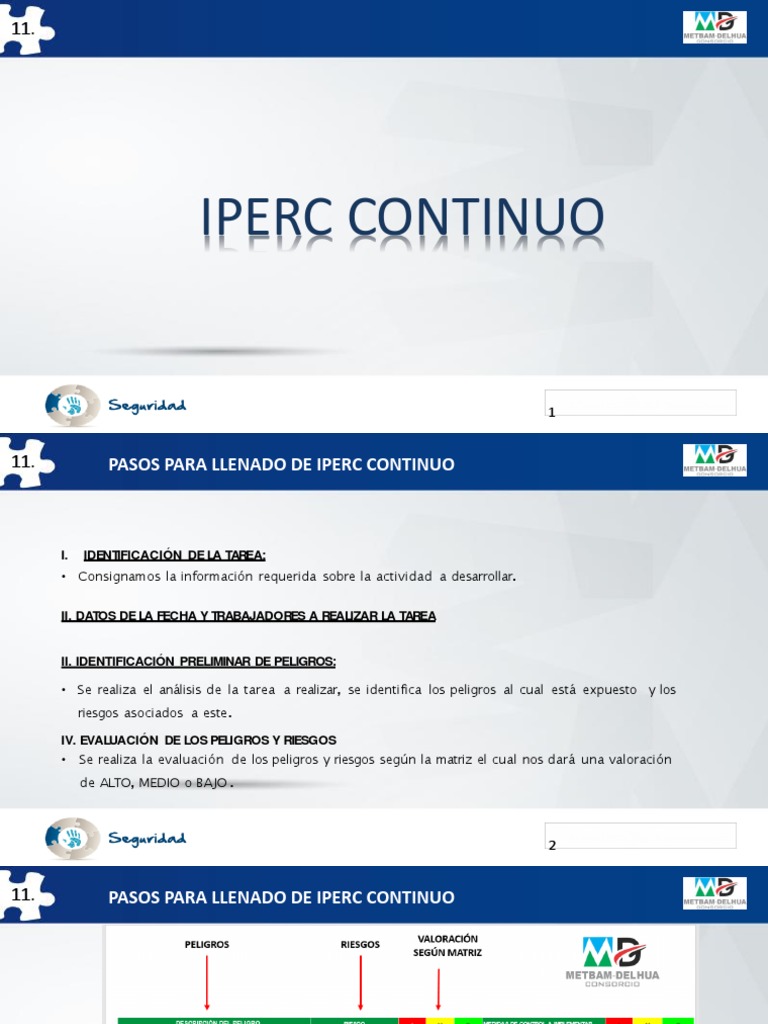 Taller Iperc Metbam 2023 | PDF