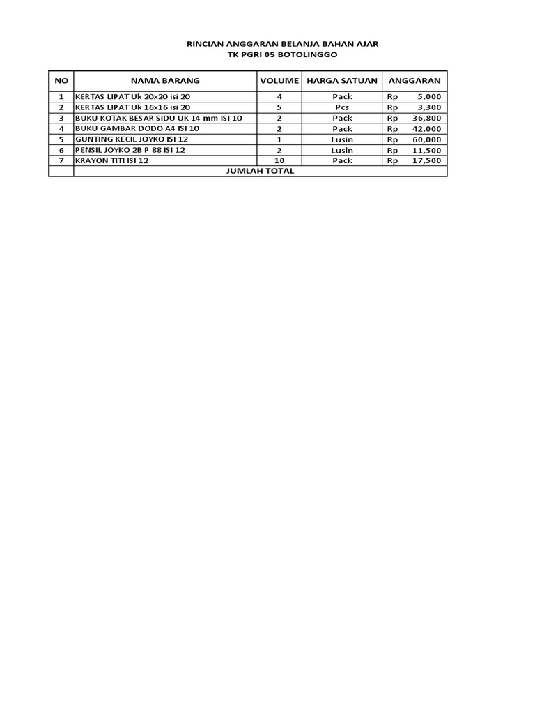RAB RINCIAN ATK TK PGRI 05 2021-Dikonversi-Halaman-1 PDF | PDF