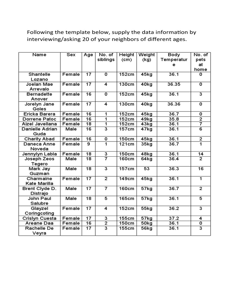 Stats and Prob Survey | PDF