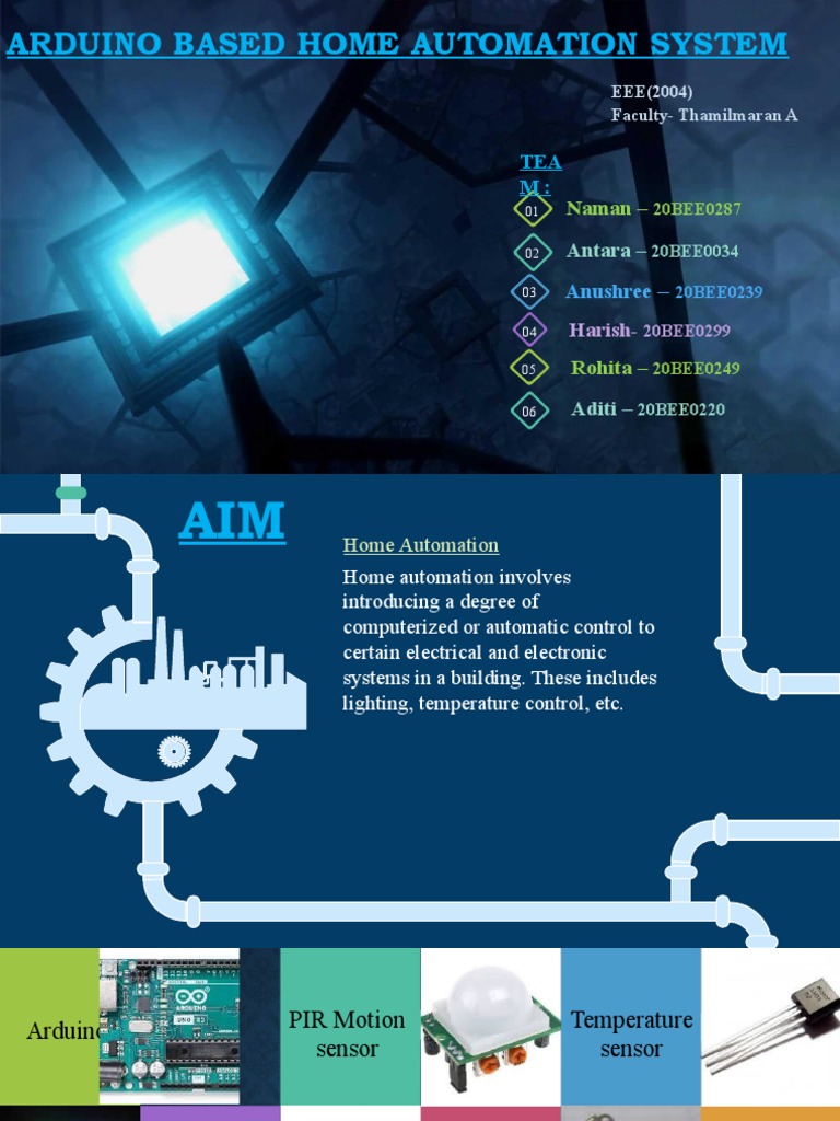 Review 1 | PDF | Internet Of Things | Home Automation