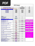 Revised DKD R5-1 - Guideline For Calibration of RTD | PDF | Thermometer ...
