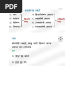Marathi Passage | PDF