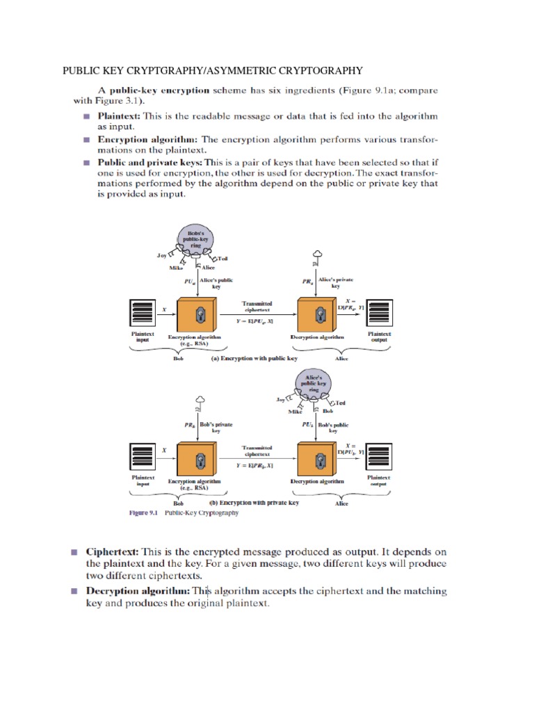 Asymmetric Cryptography Notes PDF | PDF | Public Key Cryptography ...